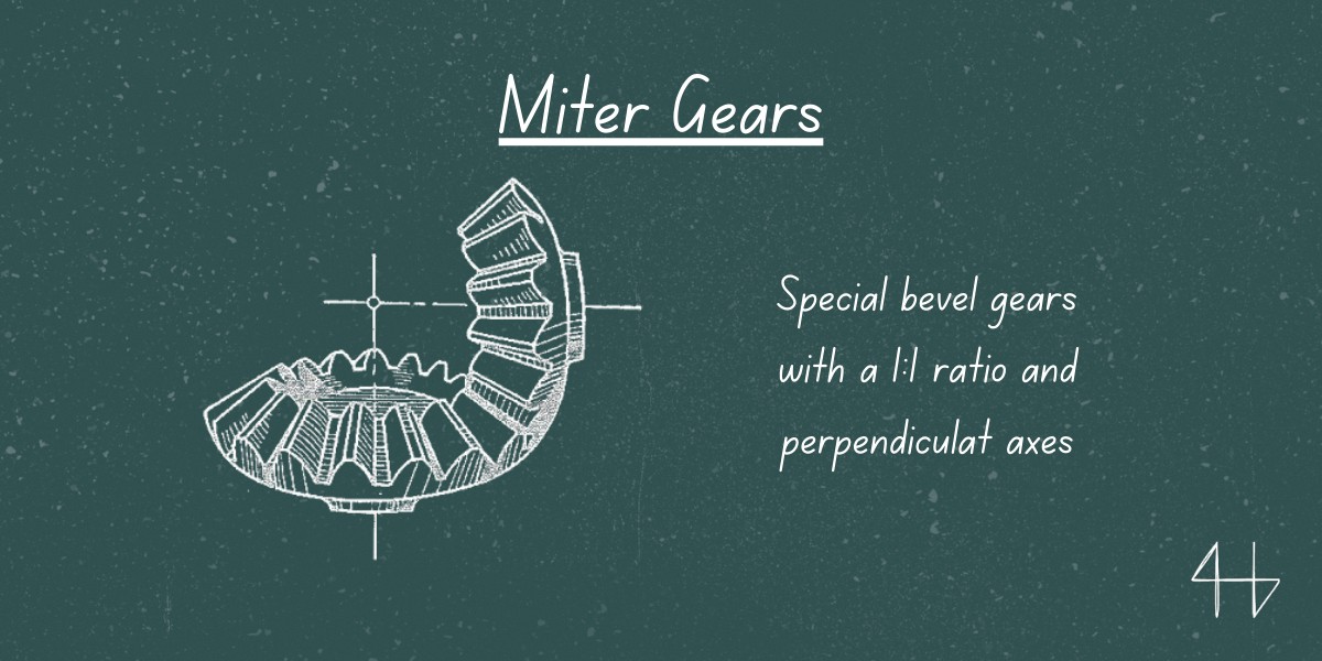 Gear Essentials: Miter Gear - Hans Werner